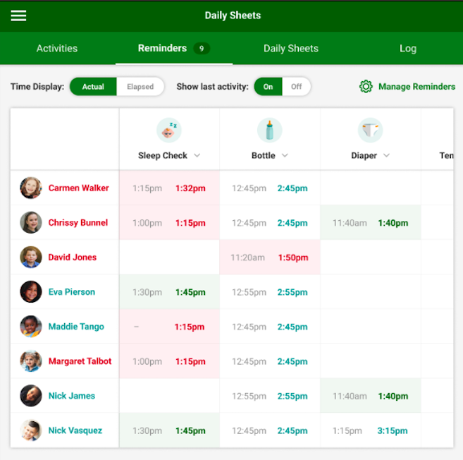 Reminders Dashboard Overview – Kaymbu Help Center