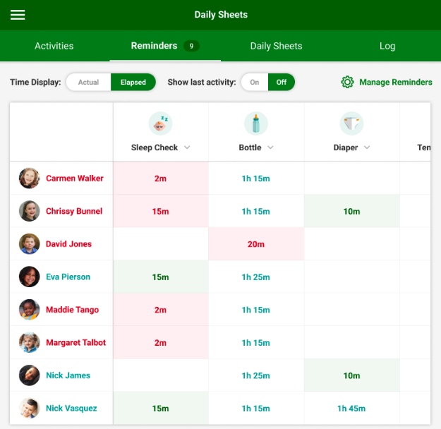 Reminders Dashboard Overview – Kaymbu Help Center