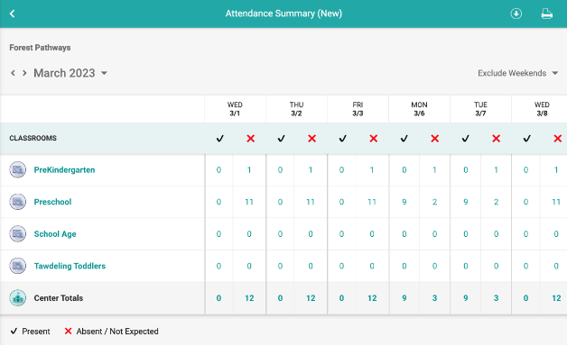 Attendance Summary Report – Kaymbu Help Center