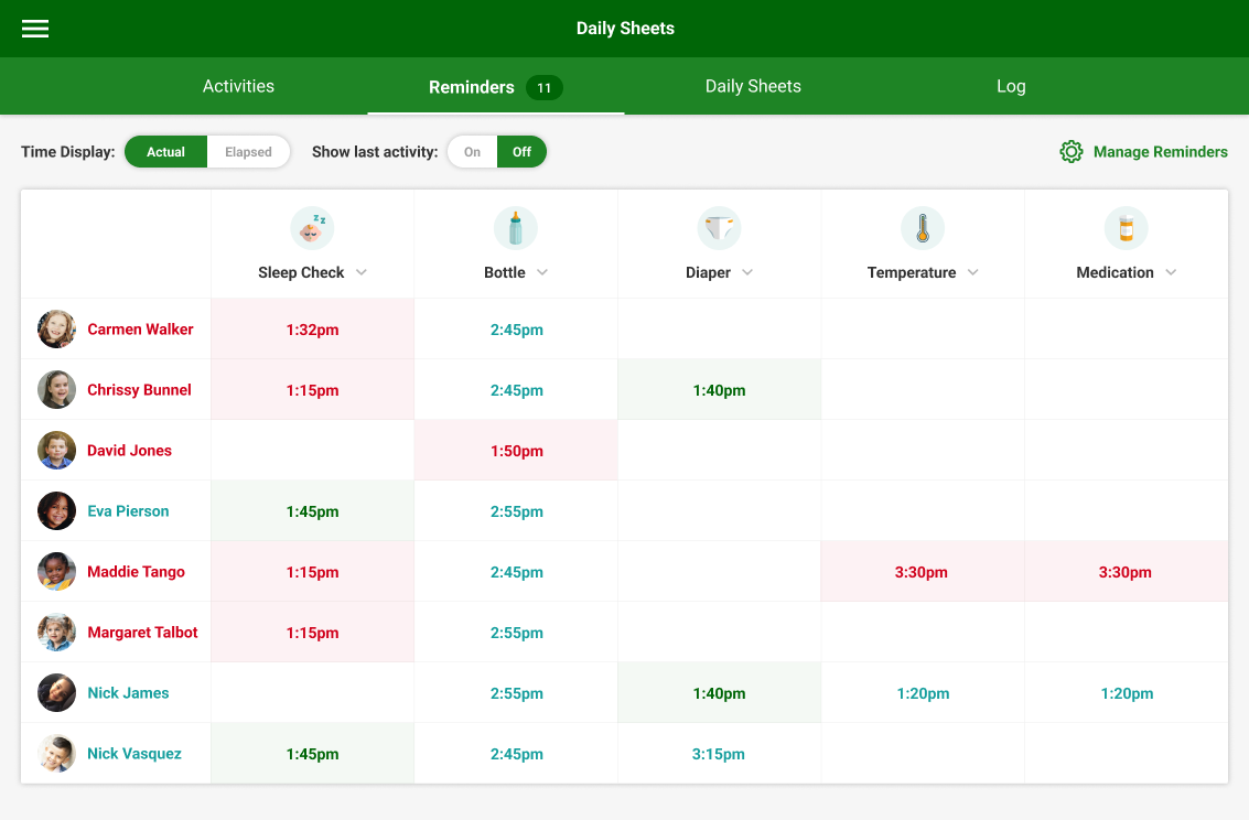 Reminders Dashboard Overview – Kaymbu Help Center