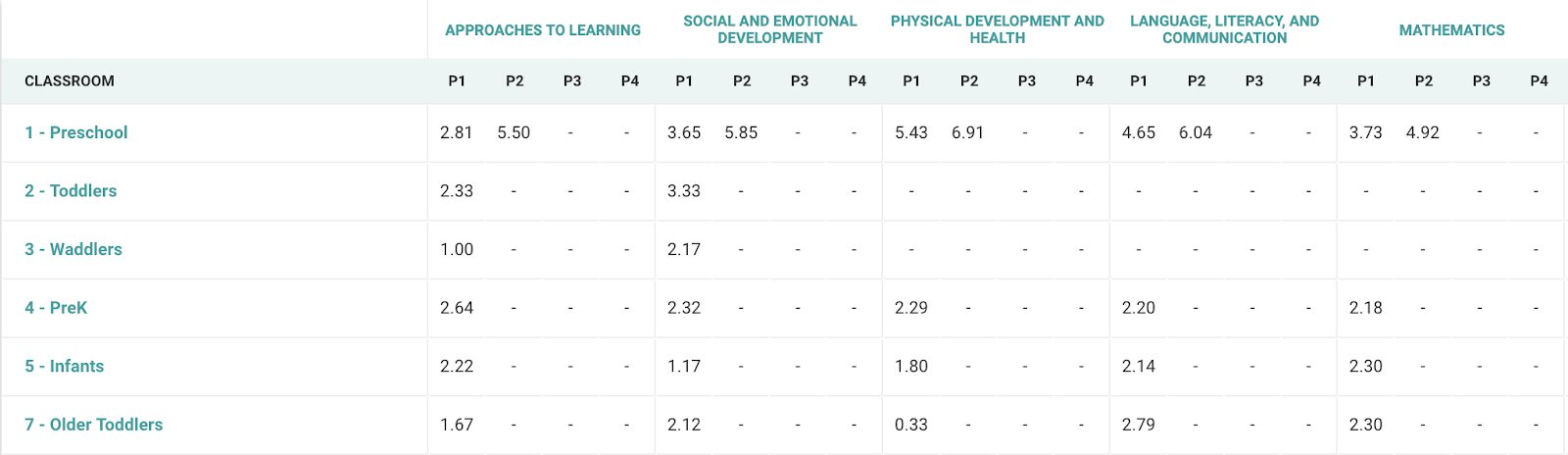 Frequently Asked Questions – Kaymbu Help Center