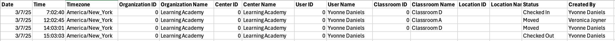 Attendance Data Export Report – Kaymbu Help Center
